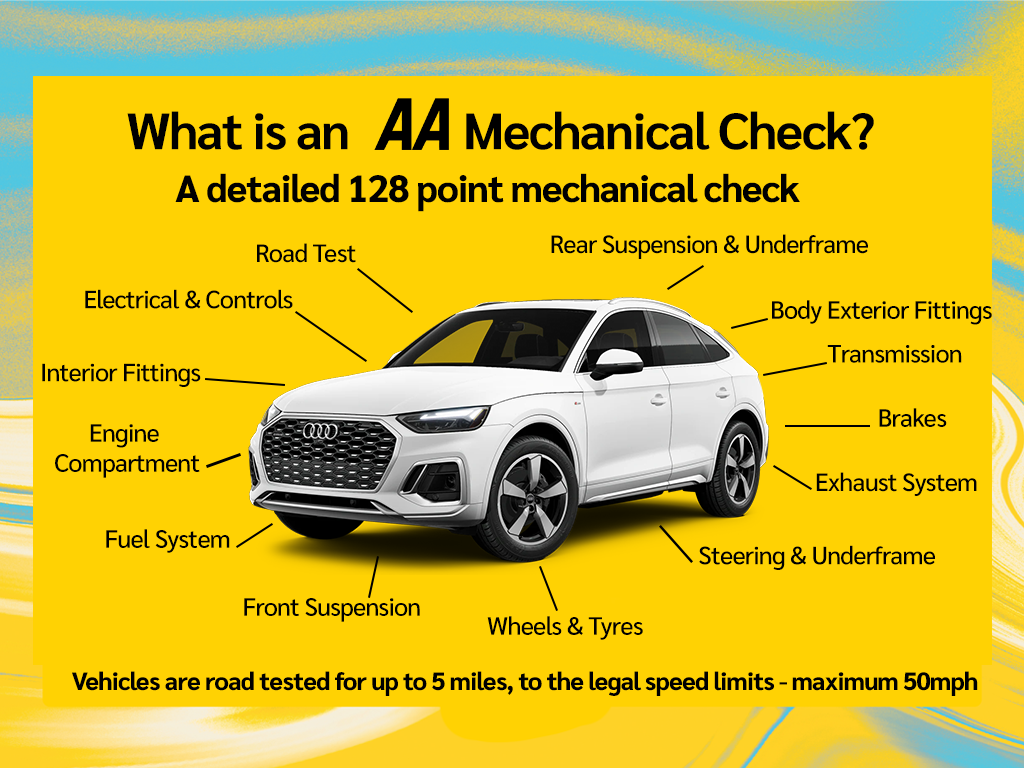 AA Standards